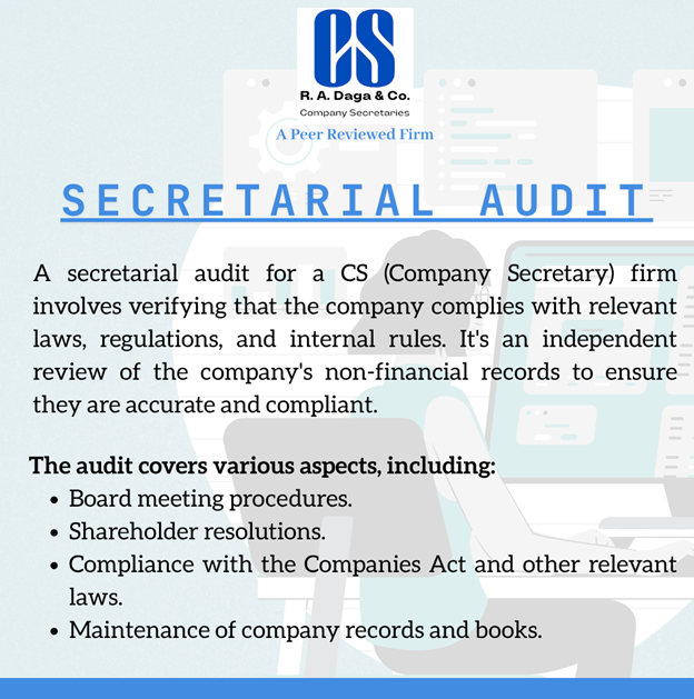 Secretarial Audit under Companies Act, 2013 – 2025 Amendments ...